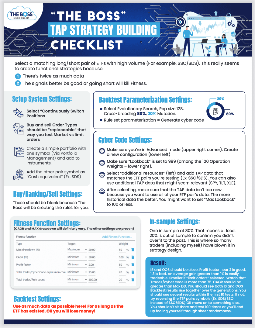 TAP checklist - Portfolio Boss