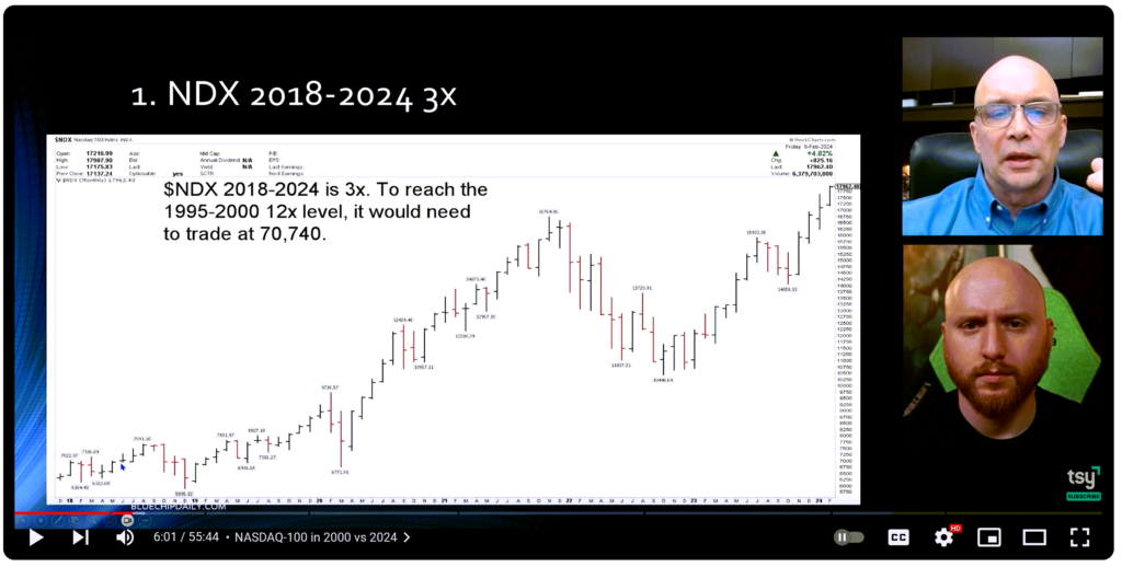 2024-03-05_23-58-47 - Portfolio Boss