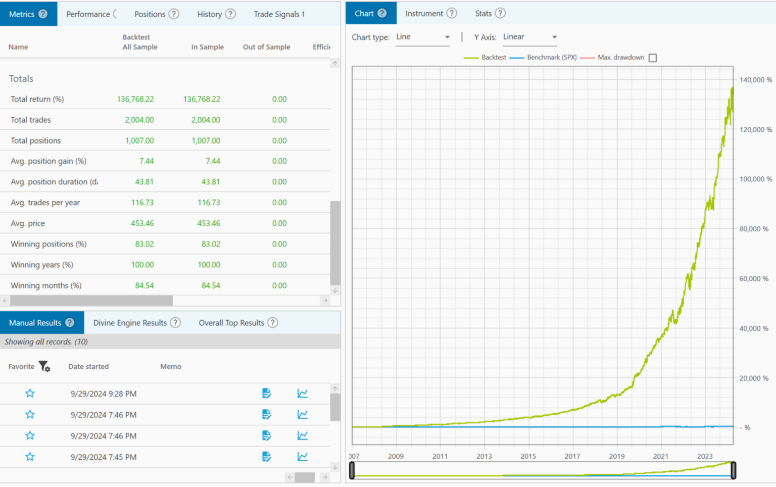Easy AI Profit System Special - Portfolio Boss