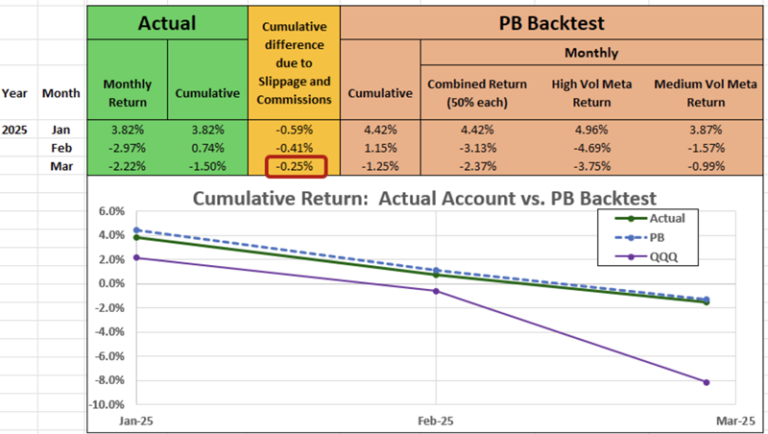 2025-04-01_09-51-00 - Portfolio Boss