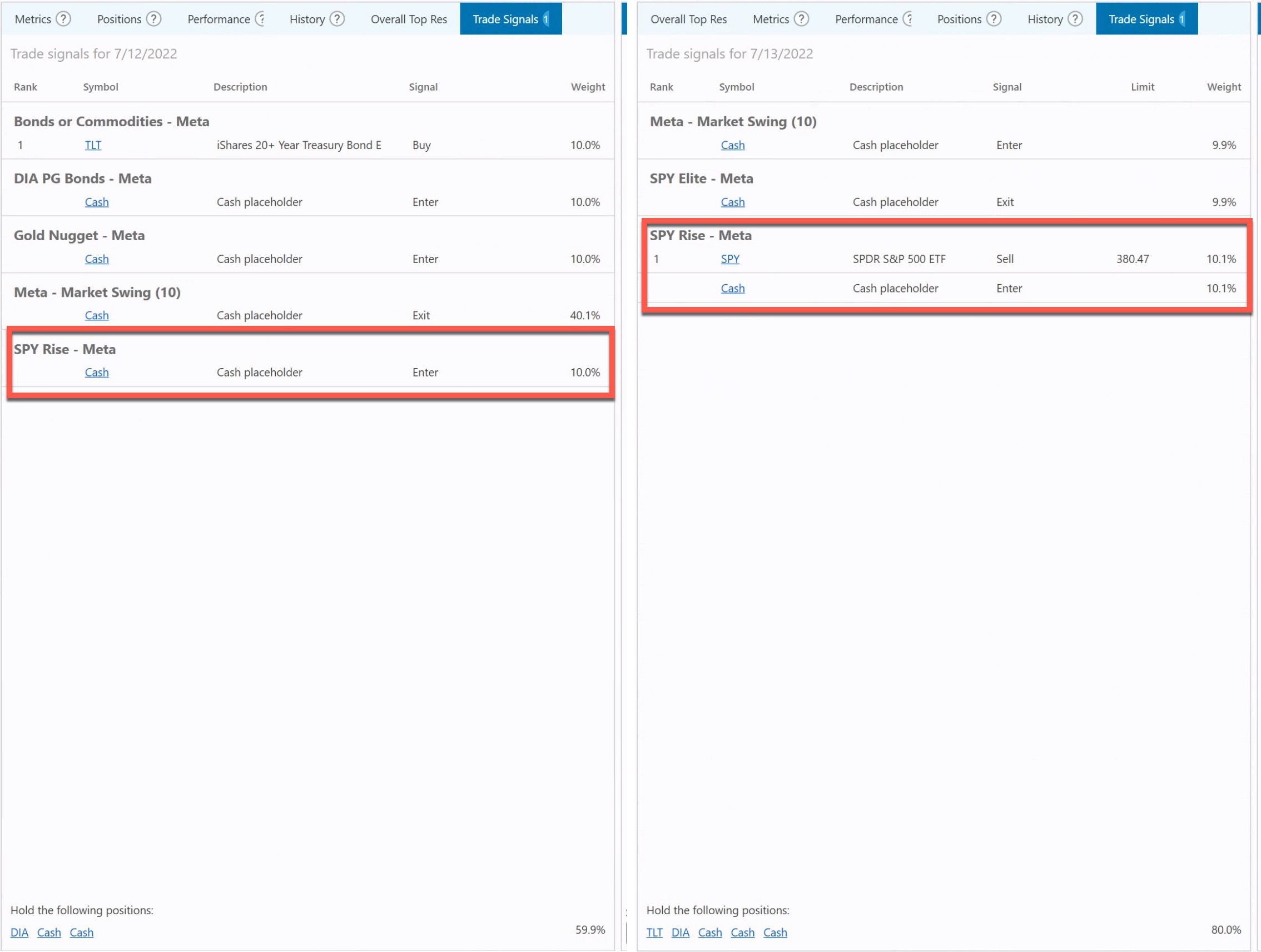 meta - Portfolio Boss