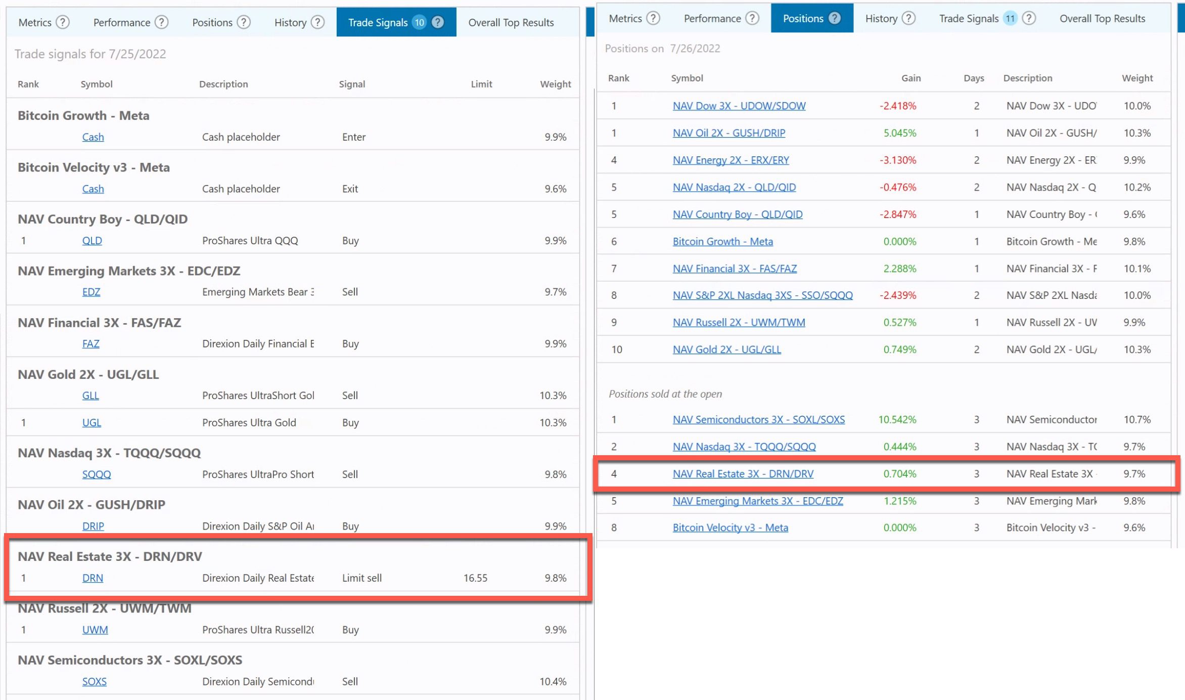 drn - Portfolio Boss