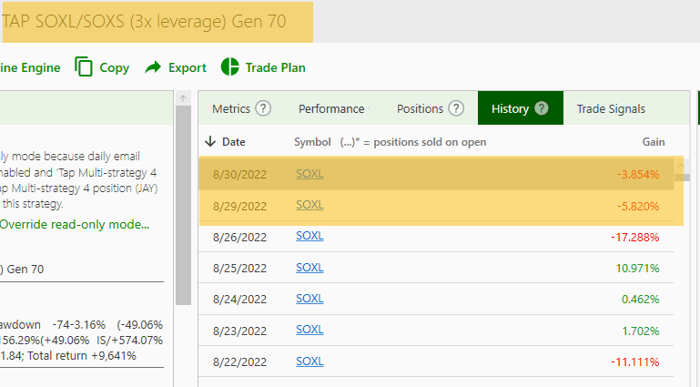SOXL-SOXS History 8-29 & 30 - Portfolio Boss